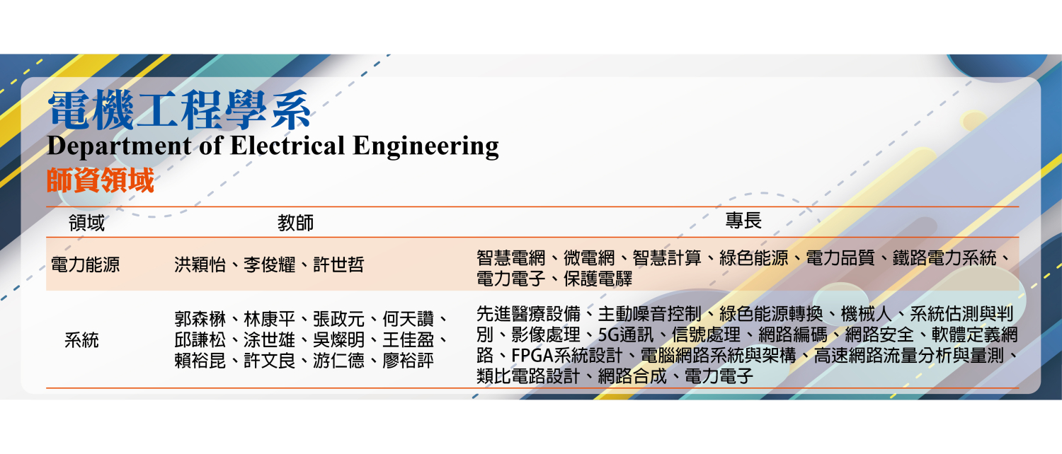 Chung Yuan Christian University Dept. Of Electrical Engineering